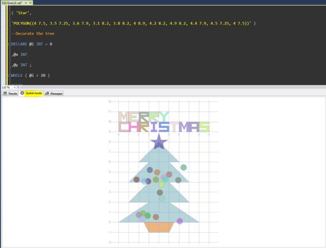 Merry Christmas – From SQL Server – MSSQLTREK